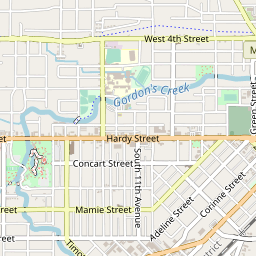 Parking at University of Southern Mississippi Golden Eagles Football Games